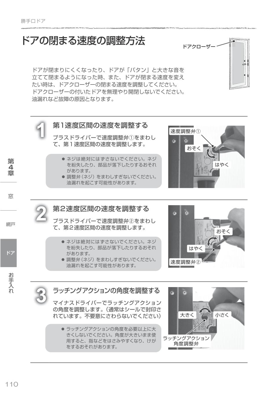 使い方・お手入れガイド｜勝手口ドア(ID:70)｜お手入れ・調整方法 - YKK AP株式会社